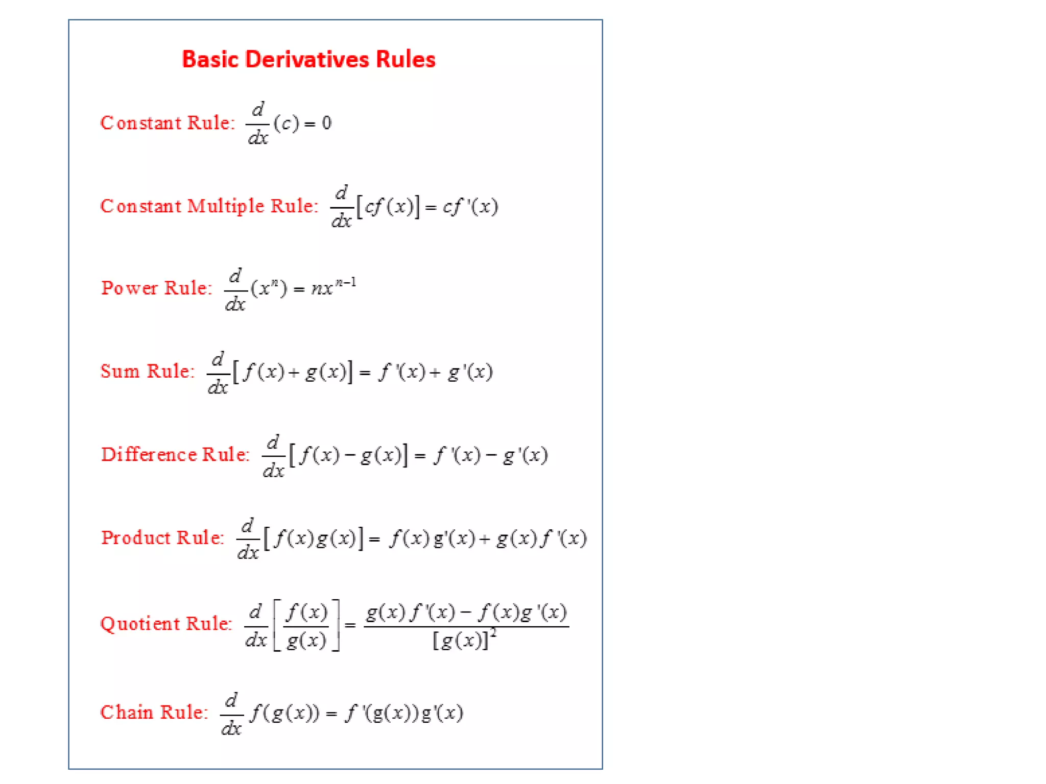 Differentiation Basic Formula | PPTX