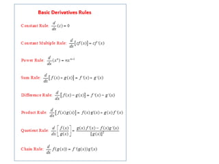 Differentiation Basic Formula | PPTX