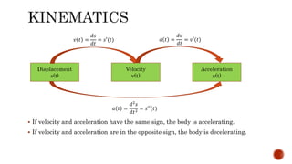 Differentiation | PPTX