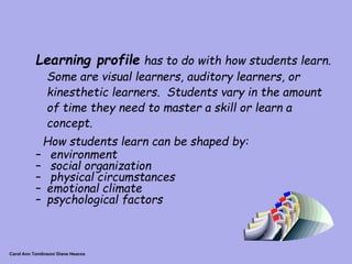 Differentiation | PPT