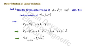 Scalar and vector differentiation | PDF
