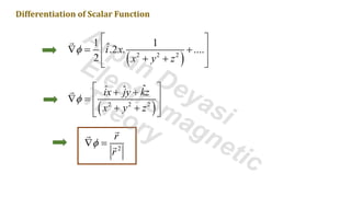 Scalar and vector differentiation | PDF