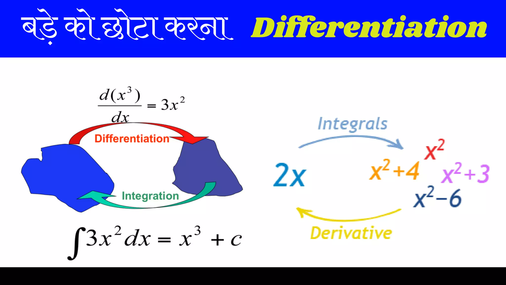 Differentiation.pdf