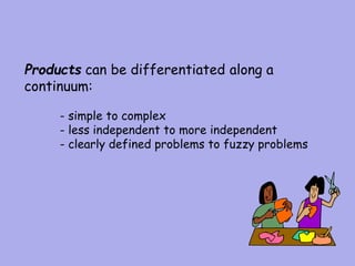 Differentiation.PPT