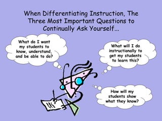 Differentiation.PPT