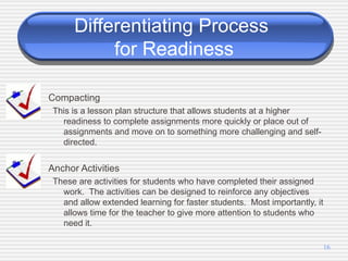 Differentiation Basics | PPT