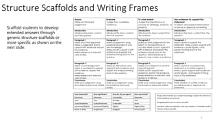 differentiation-cpd1.pptx