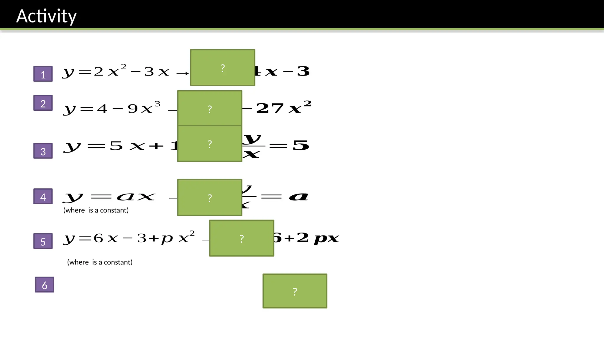 Igcse Math Differentiation Introduction Pptx