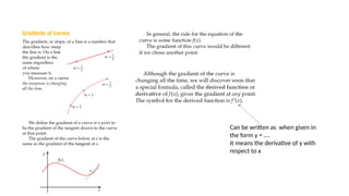 IGCSE Math Differentiation-introduction.pptx