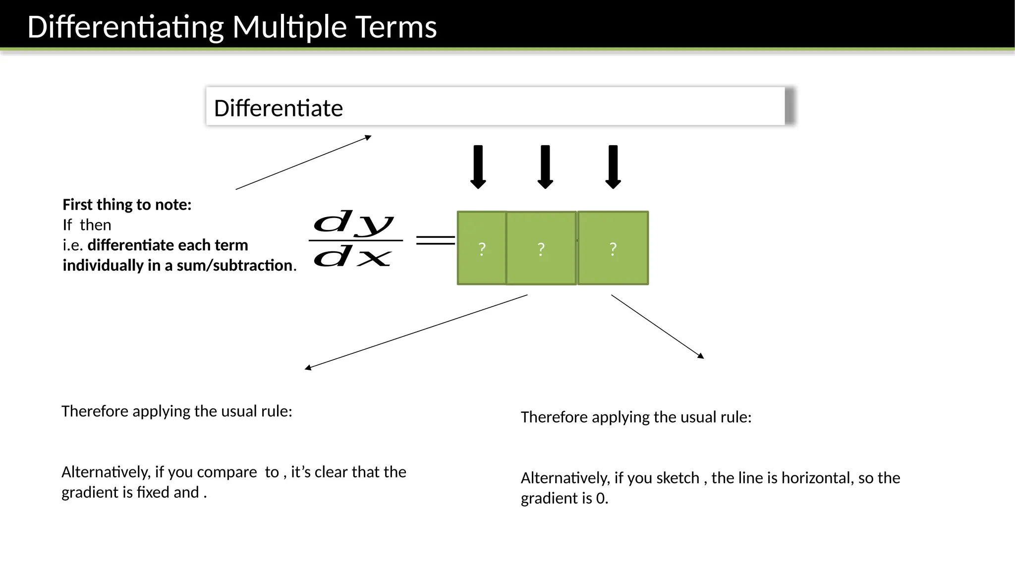 IGCSE math Differentiation-introduction_2.pptx