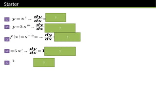 IGCSE math Differentiation-introduction_2.pptx