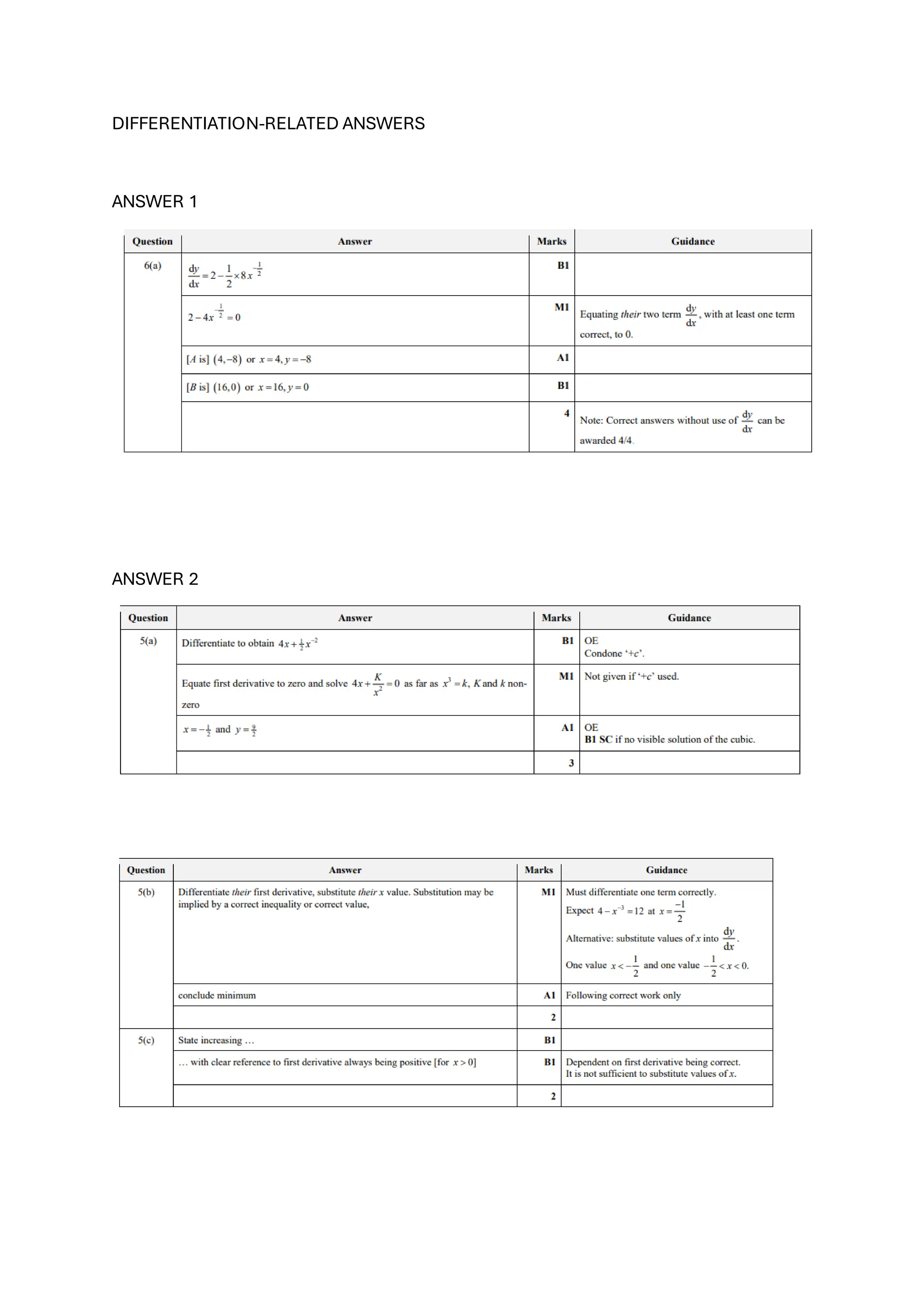 DIFFERENTIATION-RELATED ANSWERS to Past Question Papers.pdf