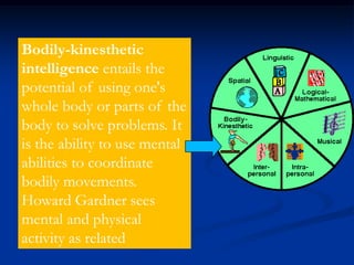 Differentiation (rp5) - session 1 | PPT | Special Education | Education