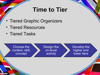 Differentiation tiering | PPT