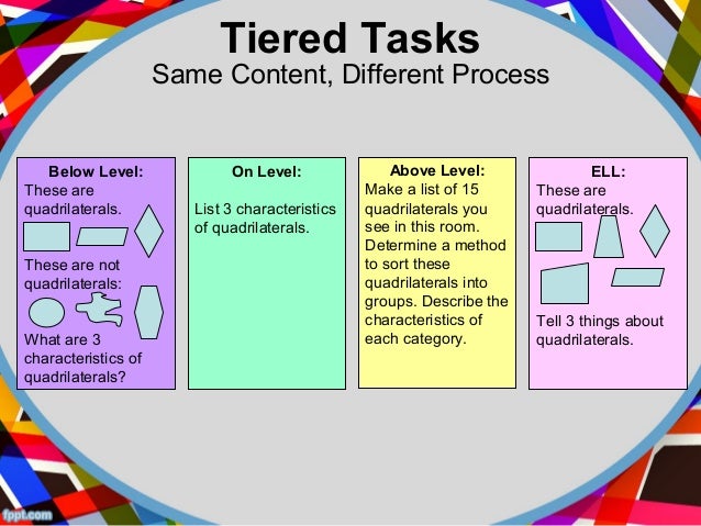 Differentiation tiering