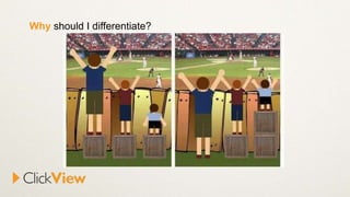 Differentiated Learning with ClickView | PPT