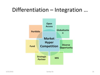 Differentiation and integration | PPT
