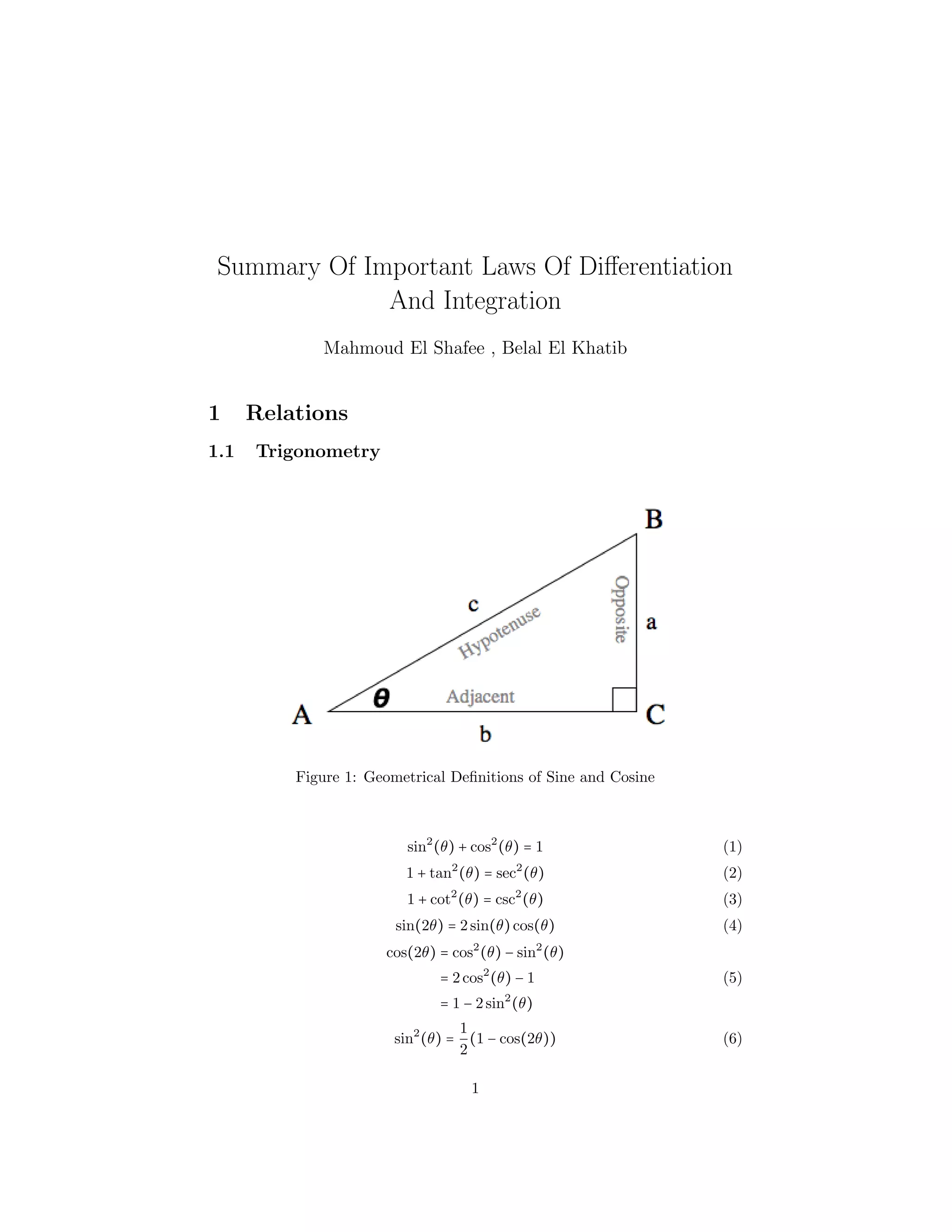 Summary Of Important Laws Of Differentiation And Integration | PDF