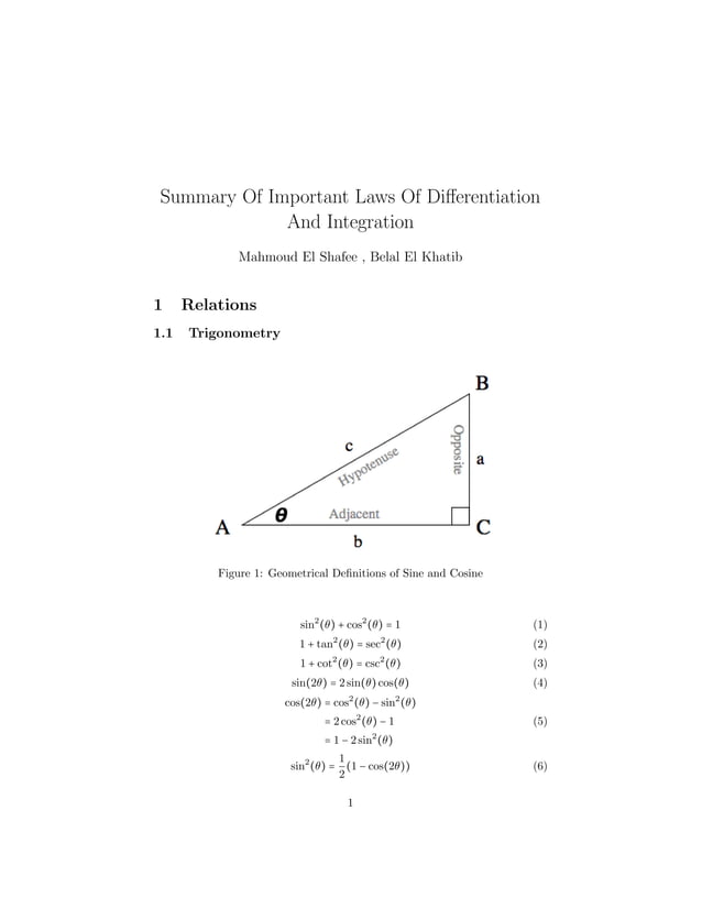 Summary Of Important Laws Of Differentiation And Integration | PDF ...
