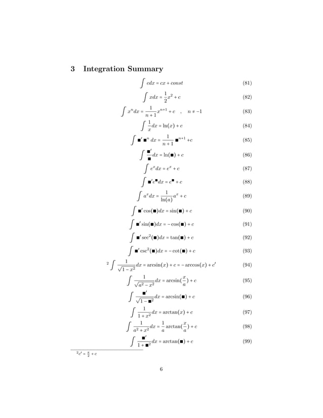 Summary Of Important Laws Of Differentiation And Integration | PDF ...