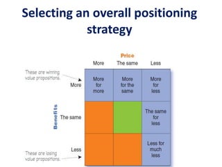Differentiation and positioning | PPTX