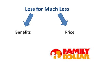 Differentiation and positioning | PPTX
