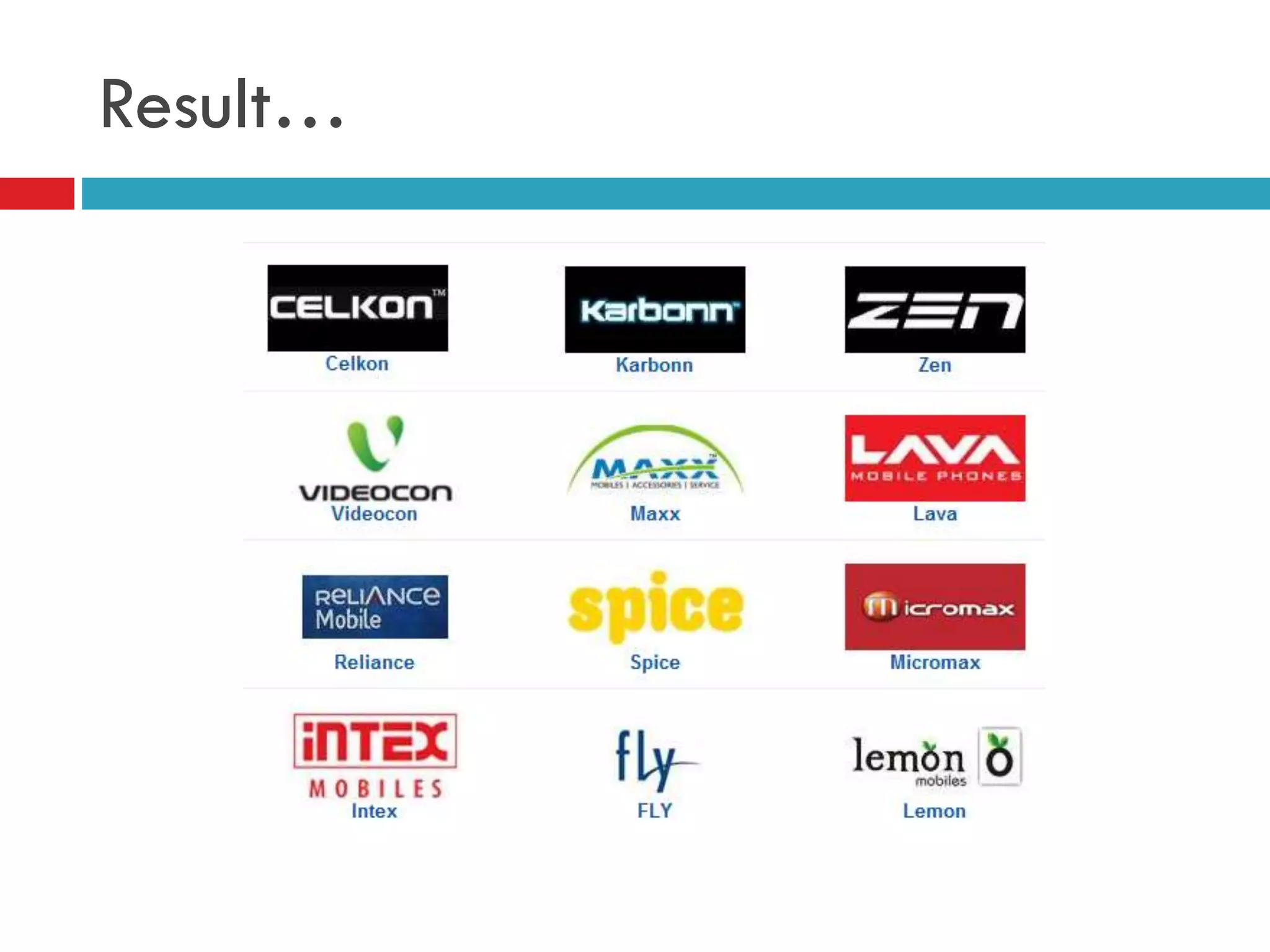 Differentiation and positioning in telecom | PPTX
