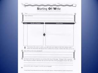 Differentiation and writing | PPT