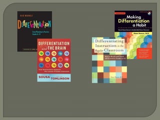 Differentiation basics | PPTX