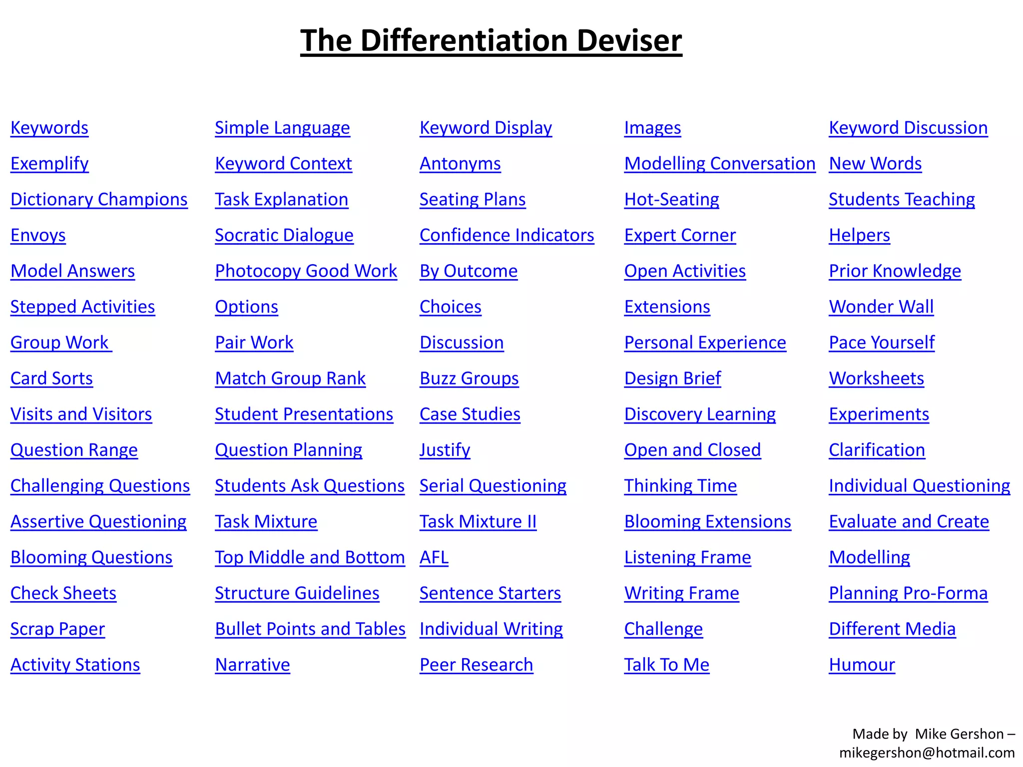 Differentiation deviser[1] | PPTX