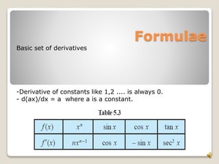 Differentiation Basics | PPTX