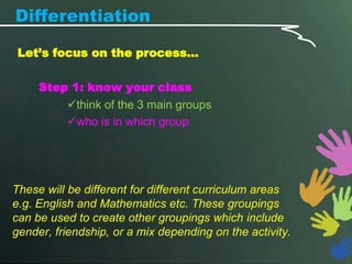 Differentiation for elementary | PPTX