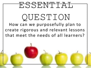 Differentiation in practice | PPTX