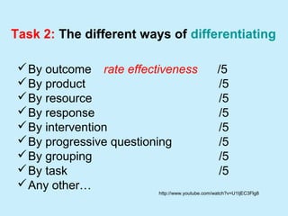 Differentiation Group First Meeting | PPT