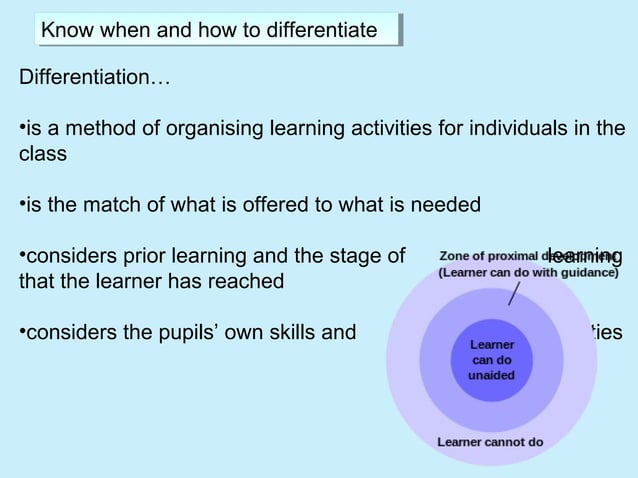 Differentiation Group First Meeting | PPT