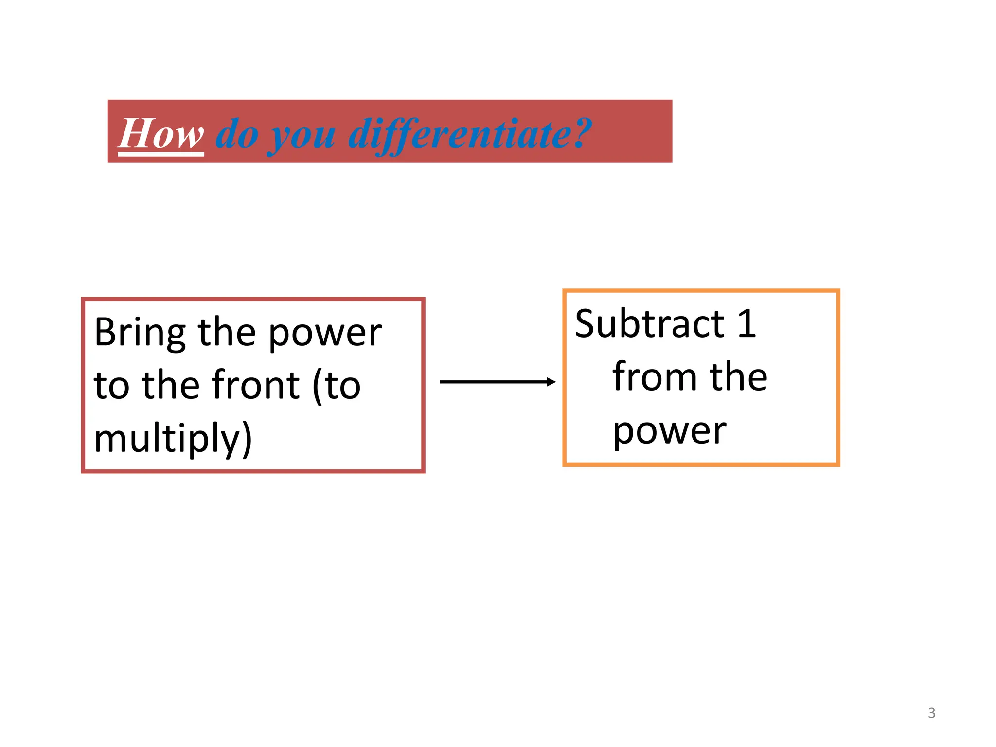 DIFFERENTIATION Integration and limits (1).pptx