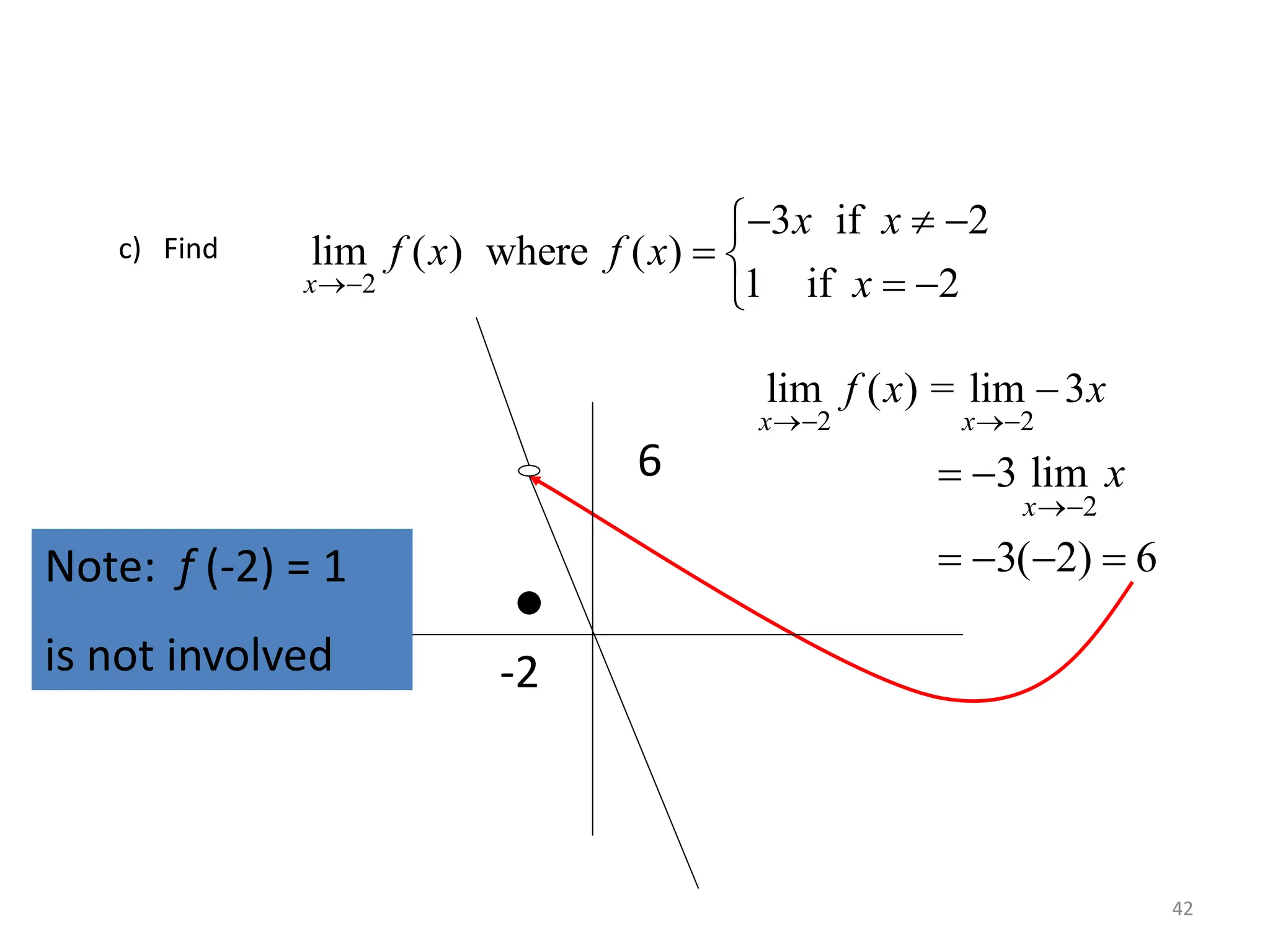 DIFFERENTIATION Integration and limits (1).pptx