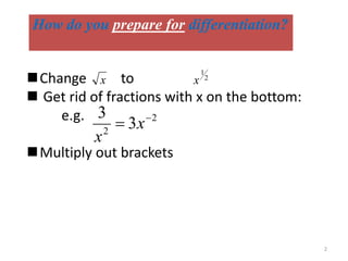 DIFFERENTIATION Integration and limits (1).pptx