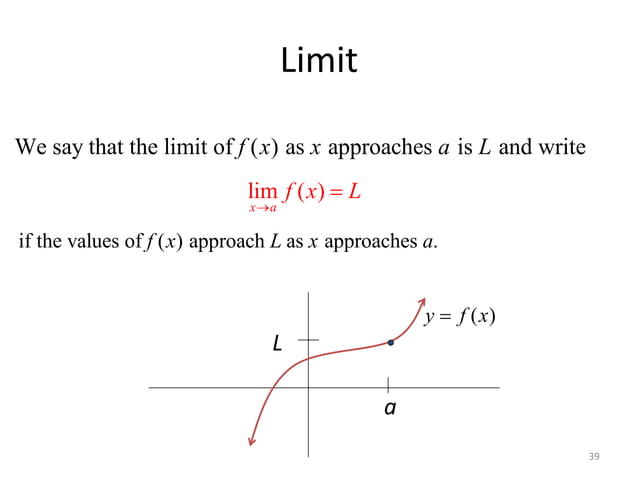DIFFERENTIATION Integration and limits (1).pptx