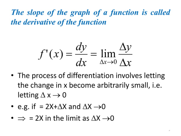 DIFFERENTIATION Integration and limits (1).pptx