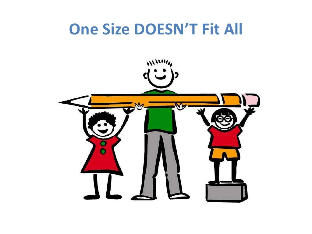 Differentiation In The Classroom