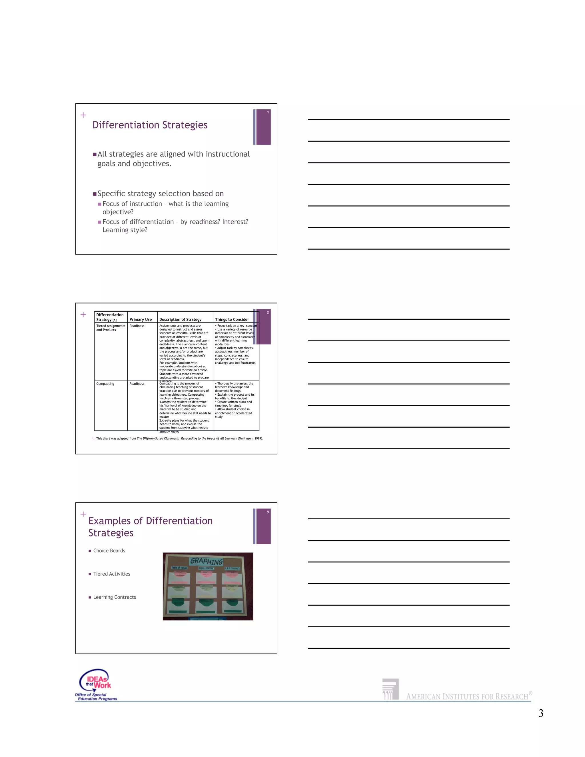 Differentiation intro | PDF