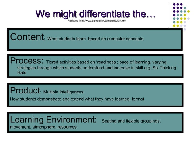 Differentiation Made Easy | PPT | Special Education | Education