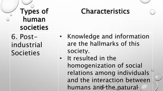 Differentiation of the cultural Evolution.pptx