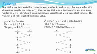 Differentiation (Part 1).pptx