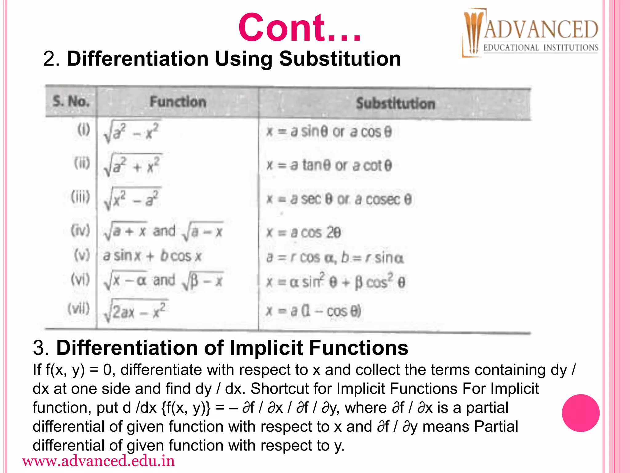 DIFFERENTIATION | PPTX