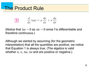 Differentiation rules for learning Calculus | PPT