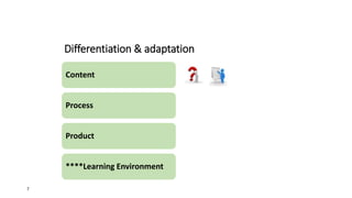 DIFFERENTIATION STRATEGIES.pptx
