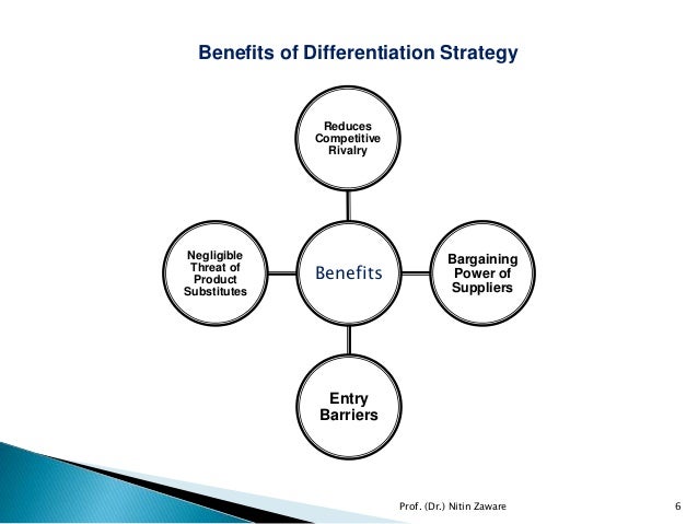 Differentiation strategy