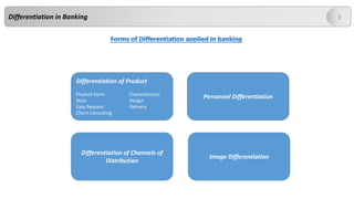 Differentiation strategy in banking | PPT